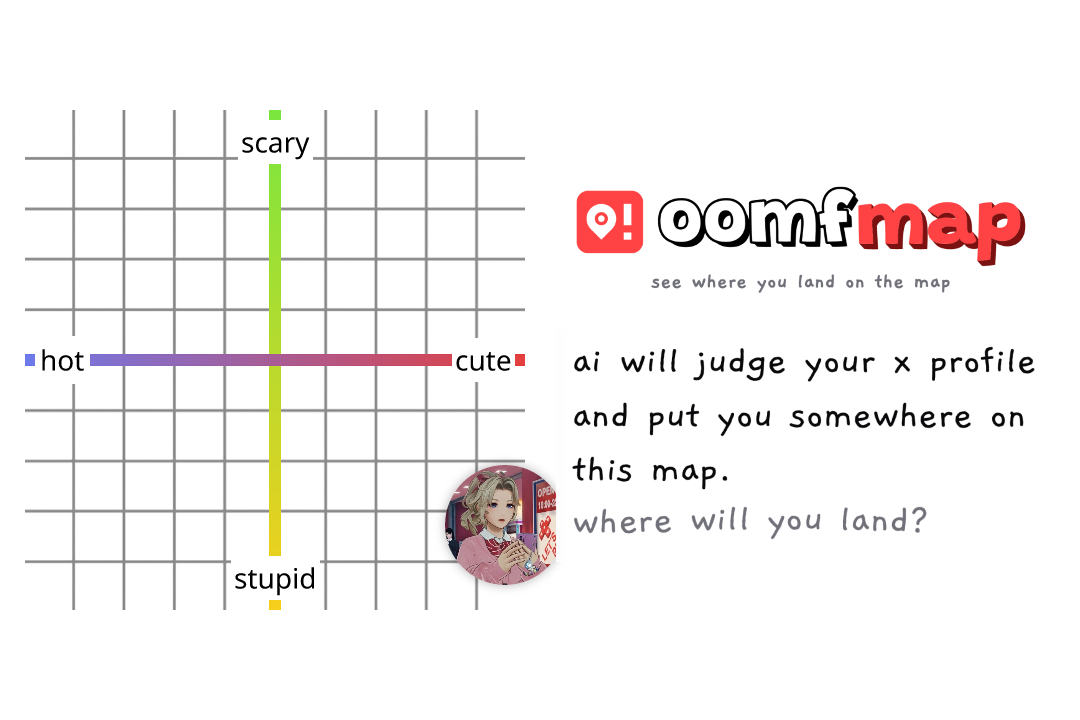an_ni's oomfmap
