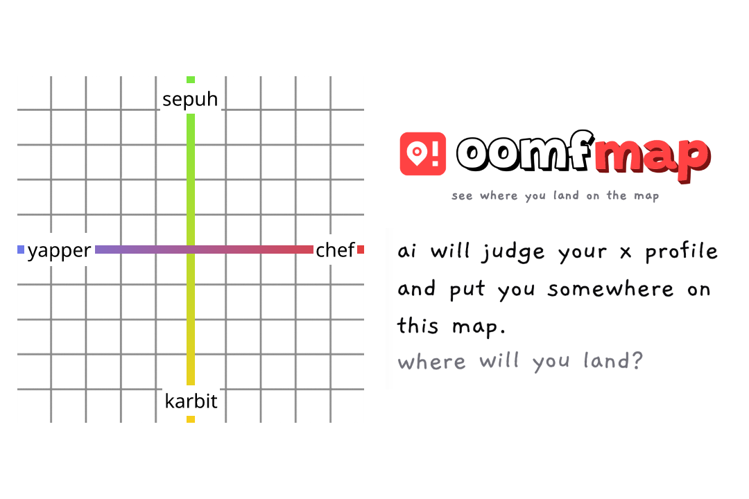 the talker oomfmap